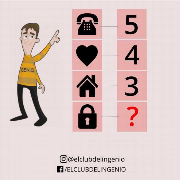 Razona y encuentra la relación entre objetos y los números Razona y encuentra la relación entre objetos y los números